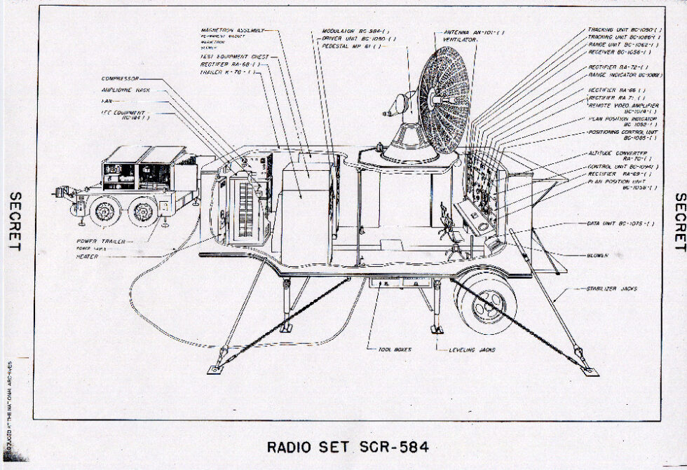 RADIO SET SCR-584 | InfoAge Science and History Museums