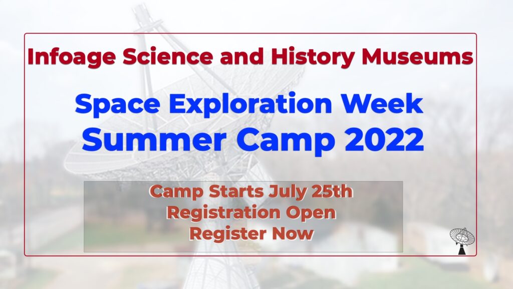 InfoAge Science and History Museums | Journey through the history of ...